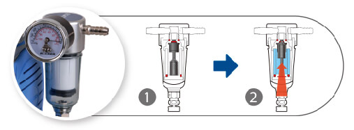 Rocker 900 Vacuum Pump | kdscientific.co.th